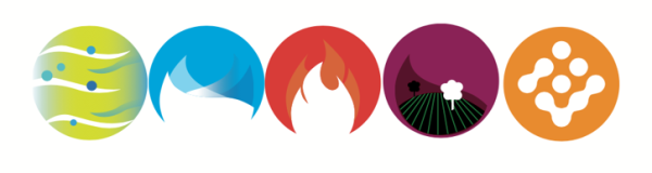 Hydra Project | HYDrogen economy benefits and Risks